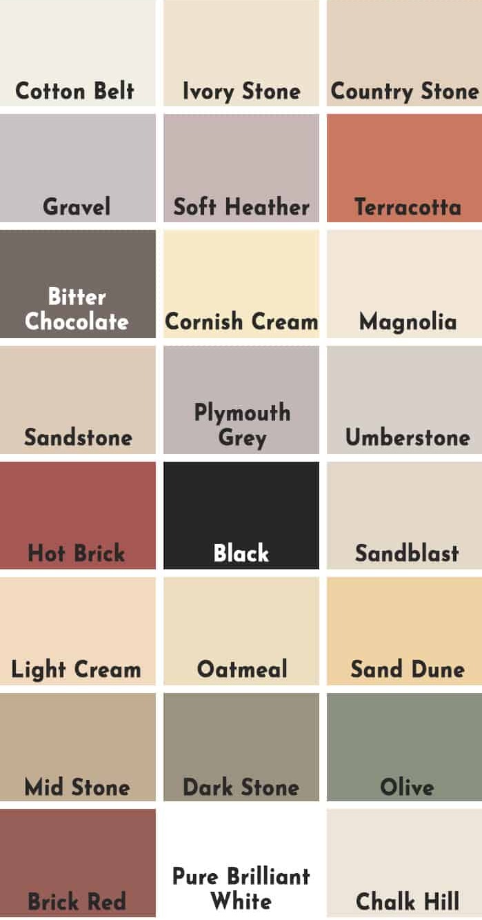 Types Of Exterior Paints - Paintscape